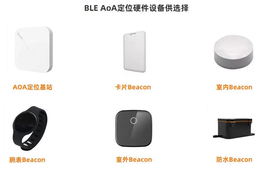 蓝牙AOA定位设备_AOA定位基站/蓝牙Beacon - 东胜物联