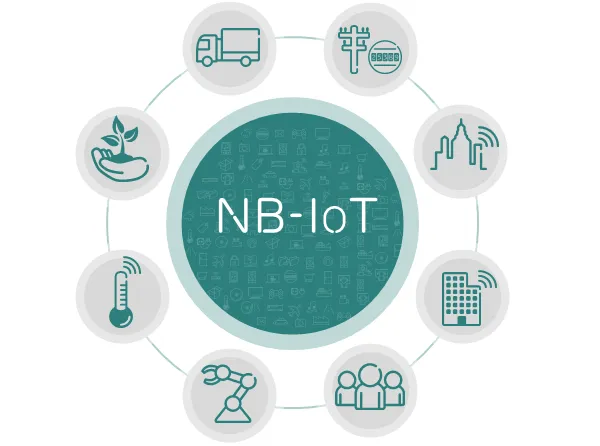 NB-IOT图标-千图网